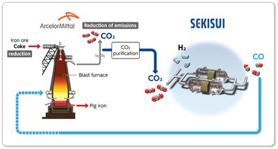 EPCIntel.com - Energy sector EPC market intelligence platform