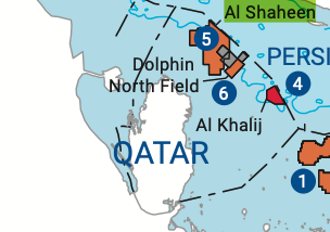 L&T pick up NOC Ruya riser platform, jacket, and topsides "mega" contract
